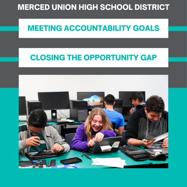 Implementing PBIS: 6 Challenges and 7 Supports to Consider for Your ...