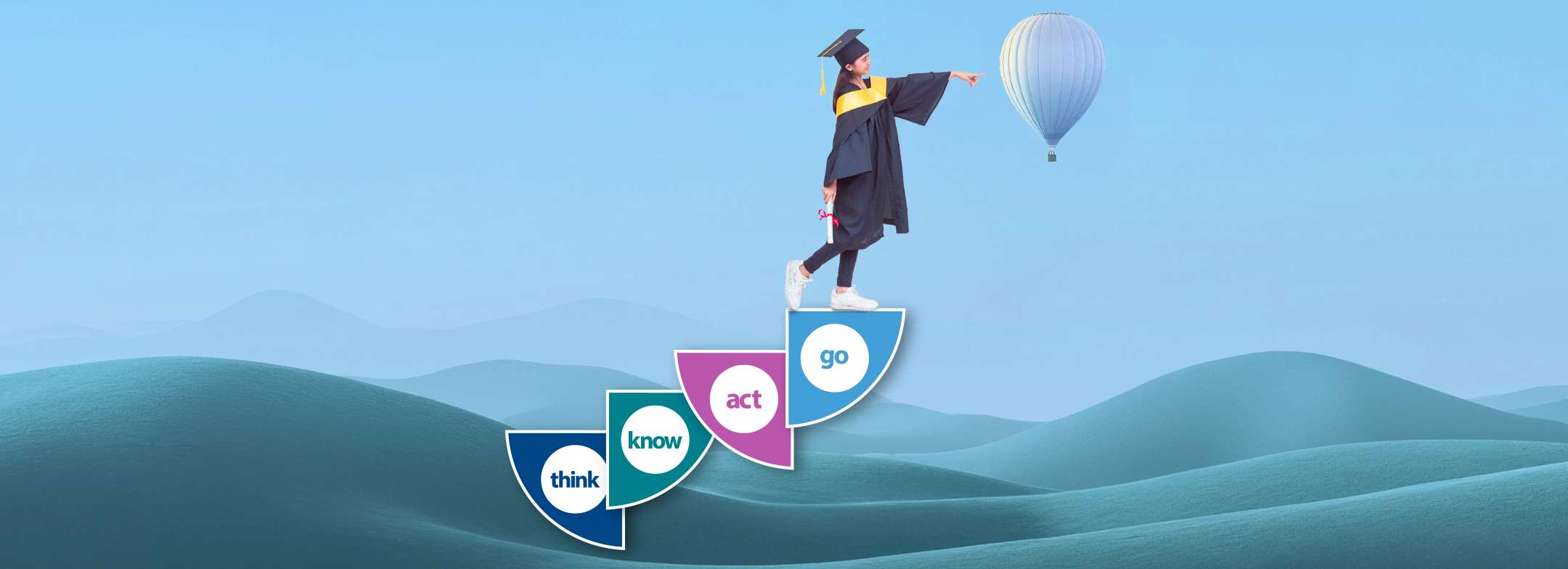 Future Readiness Community Engagement Activity: Ensure Every Student is ...