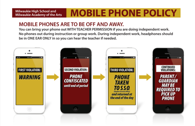 Student Cell Phone Policy: Best Practices for Student Success – Portico