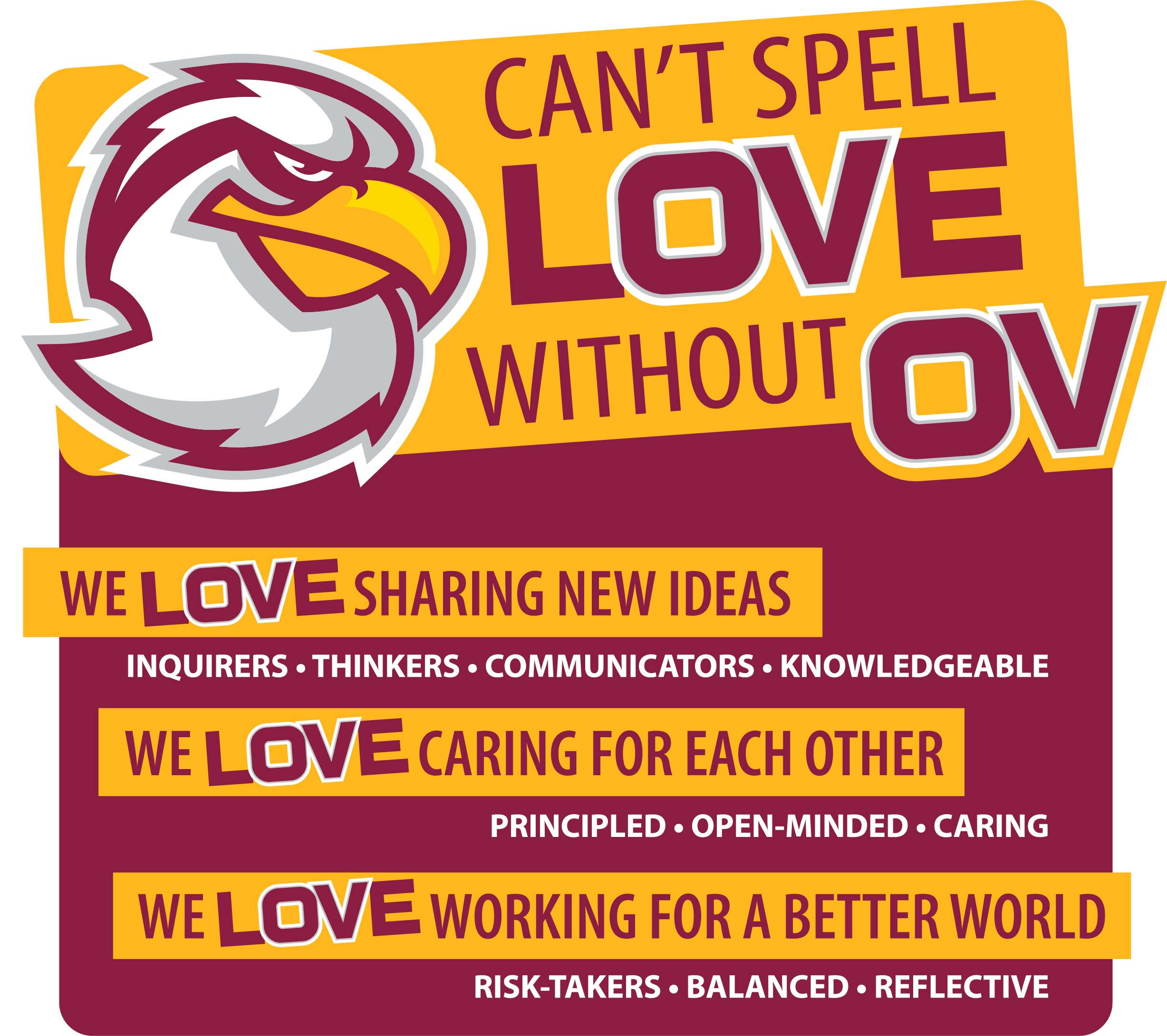 Defining Student Readiness Outcomes for All Using the IB Learner ...