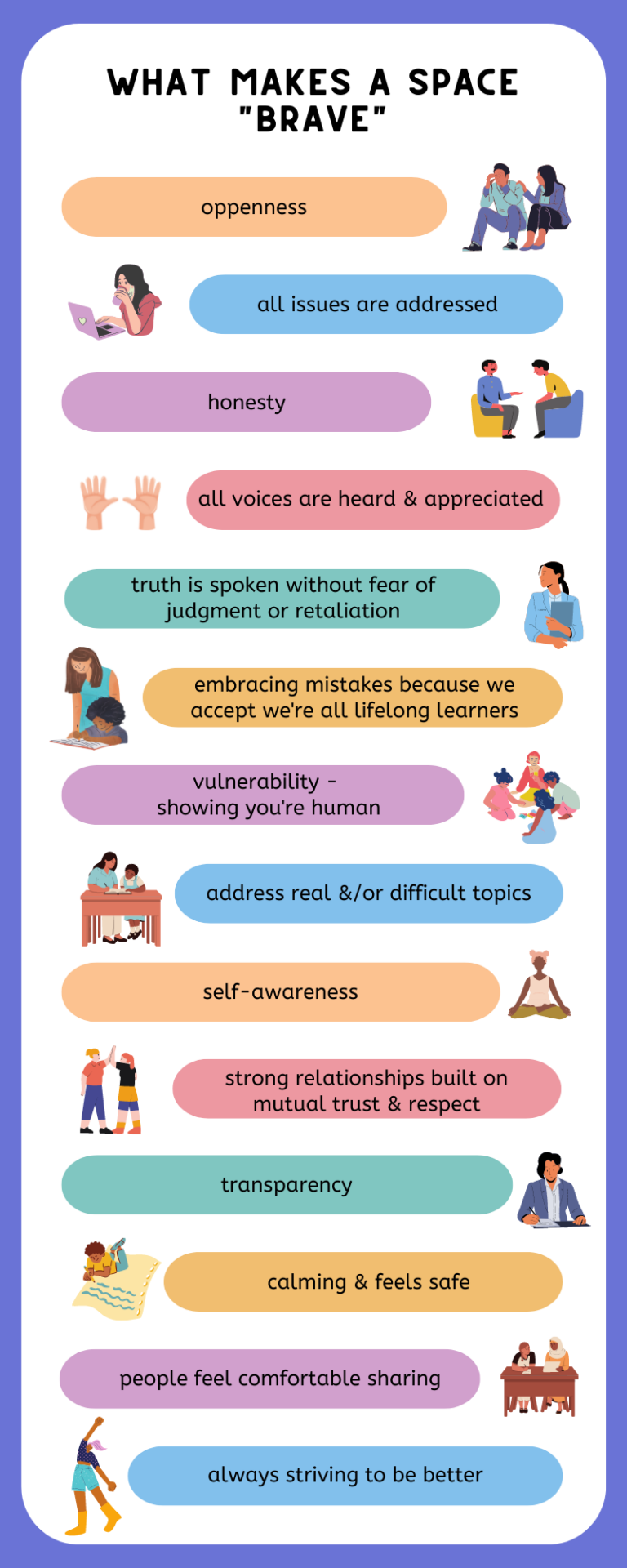 Creating Brave Spaces With Staff and Students: How to Build a Culture ...